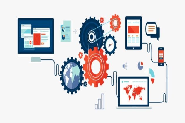 The Horizon of Custom LMS Development: Pioneering Learning Innovations ...