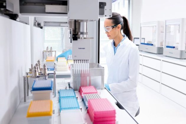 Automated Liquid Handling Systems: Transforming Lab Efficiency in the ...